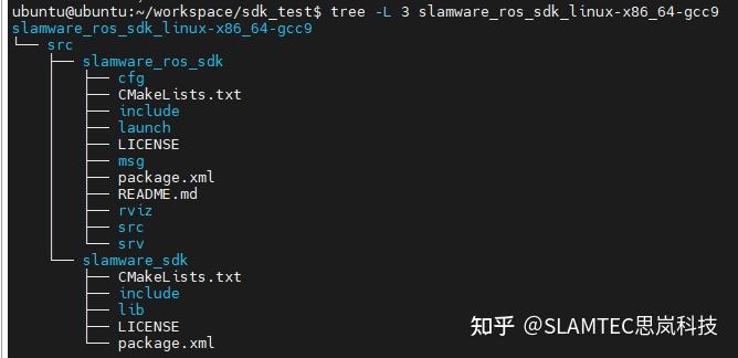 【教程】SLAMWARE ROS SDK 入门引导 - 知乎