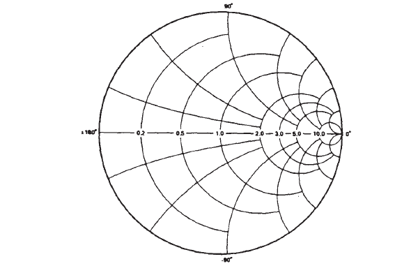 S-Parameter Design (Part I)-Keysight Technologies - 知乎