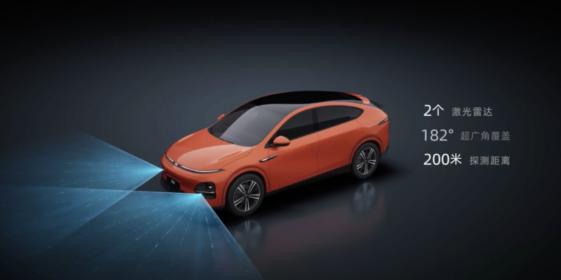 小鹏G6哪款值得买？推荐Max版车型 - 知乎