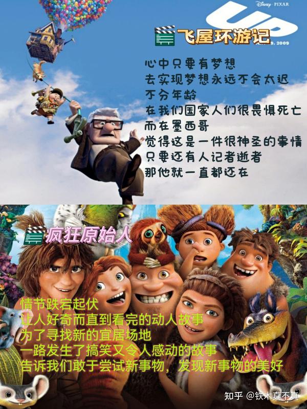 强烈推荐！36部孩子必看动画电影 - 知乎