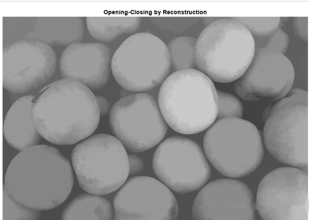 【程序】基于matlab使用分水岭分割图像中相互接触的对象 - 知乎