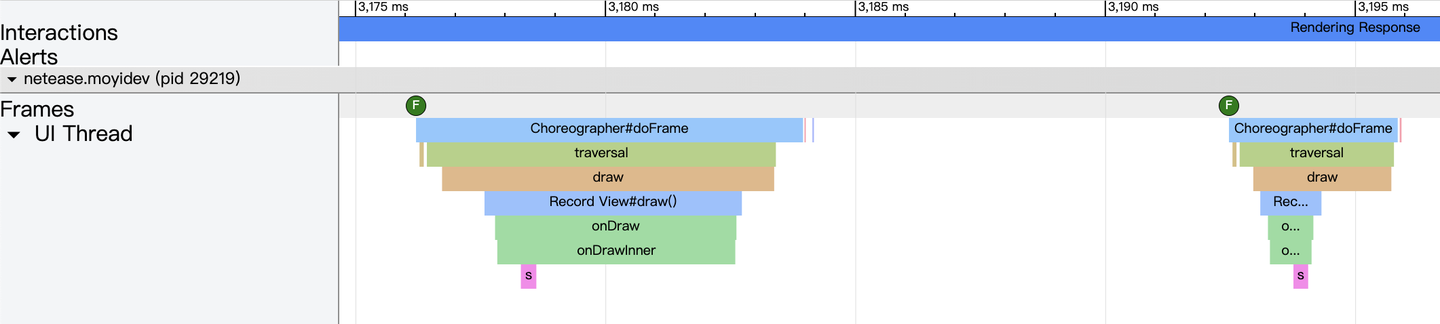 systrace 统计方法耗时 - 知乎