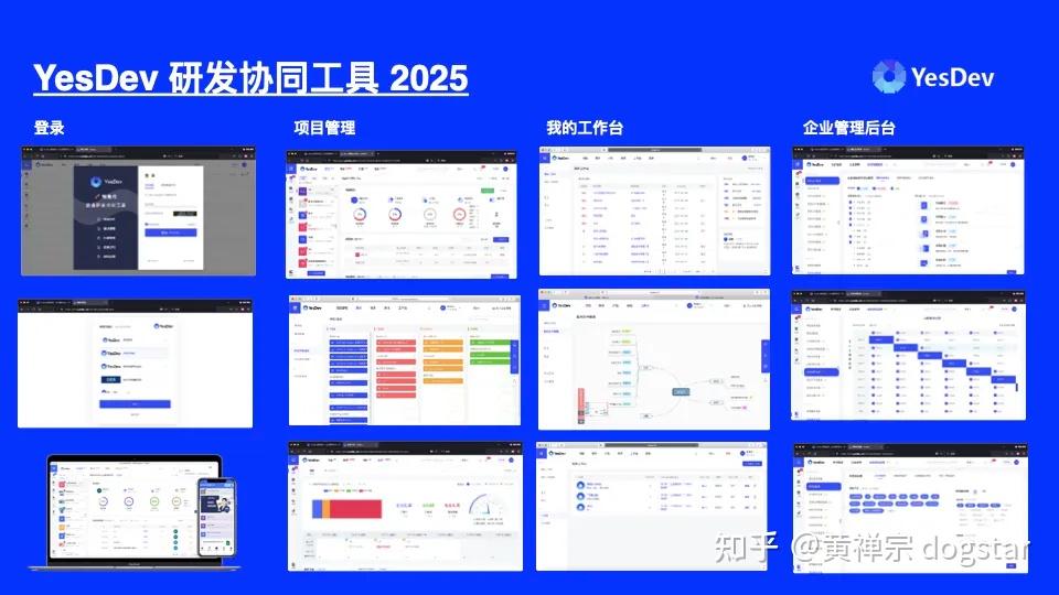 50人研发团队，如何使用YesDev高效进行项目管理？ - 知乎