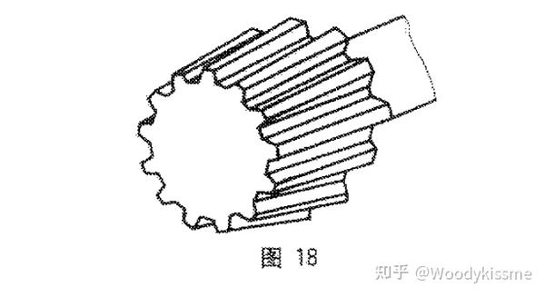 花键的术语说对了吗？[标准分享] GB/T 15758-2008 花键基本术语 - 知乎