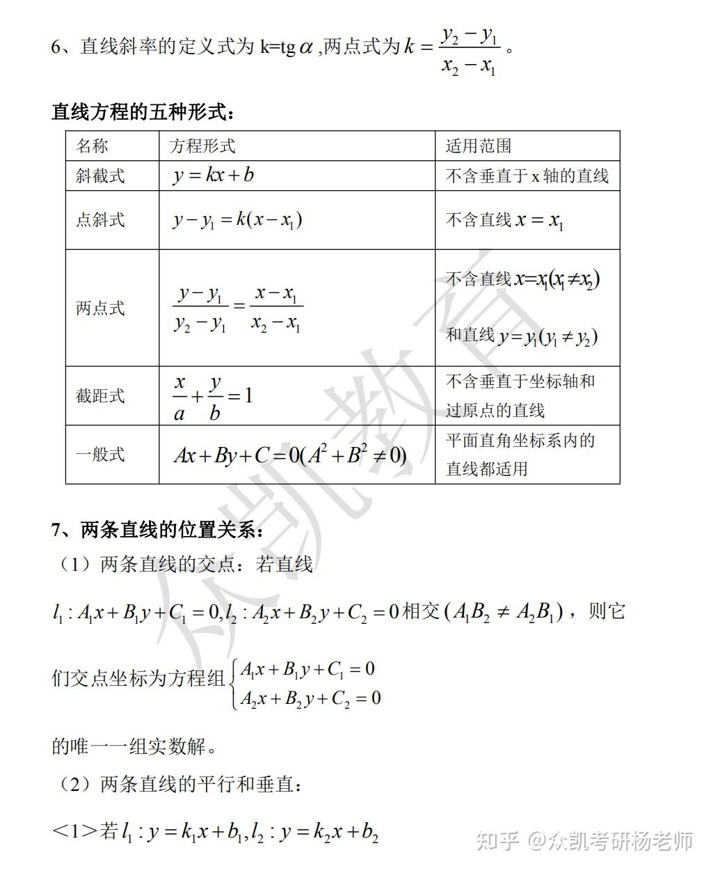 MBA MPAcc MEM MPA等管理类联考数学必备公式 - 知乎