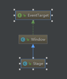 JavaFx的那些坑--学习JavaFX过程中遇到的坑一 - 知乎