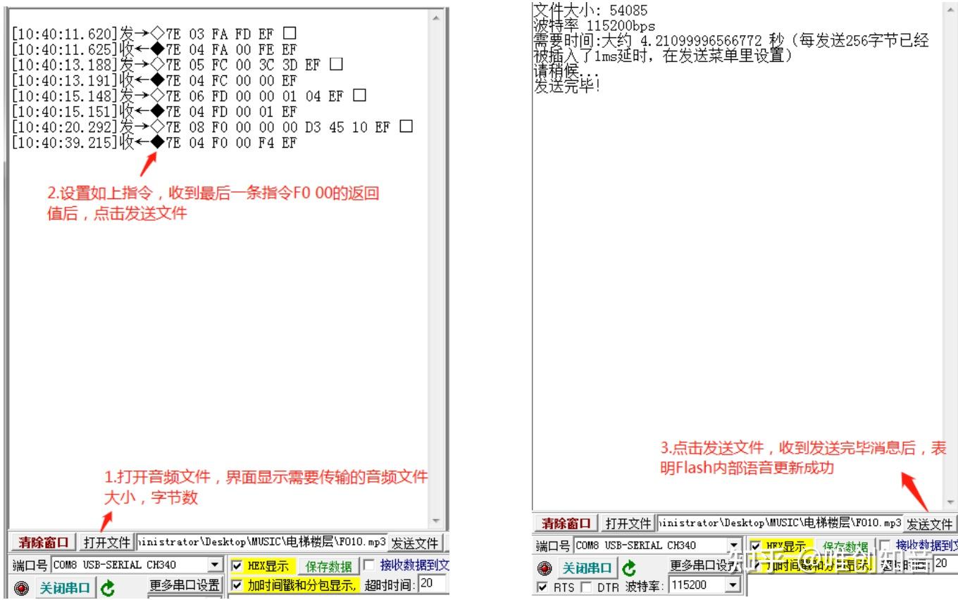 蓝牙音频芯片，在交通灯提示语音更换的应用解析，WT2605X - 知乎