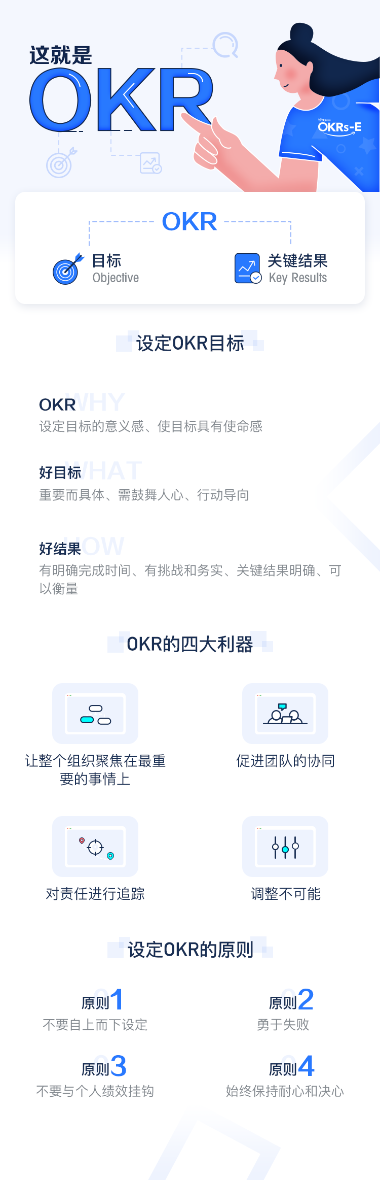 企业OKR应当从培养一个OKR大使开始 - 知乎