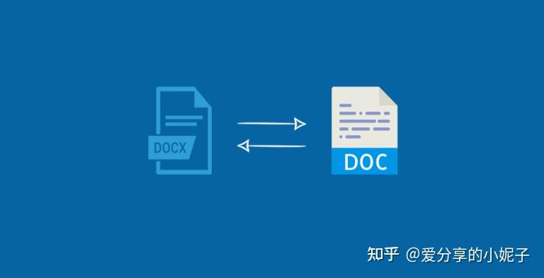Word处理控件asposewords功能演示：使用c＃实现docx和doc格式互转 知乎 2533