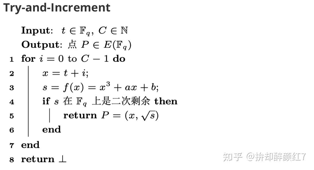 密码学系列 - 有限域到ECC的映射 - 知乎