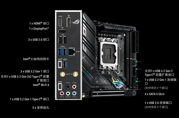 D5内存itx主板合集（仅intel） 知乎