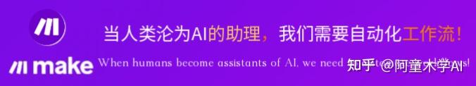 【Make教程006】用Make工作流+Kimi自动化处理PDF超长文档总结 - 知乎