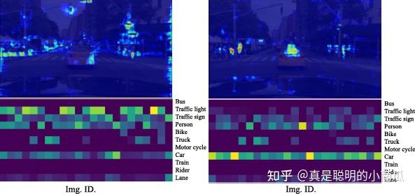 C-SENN: Contrastive Self-Explaining Neural Network - 知乎