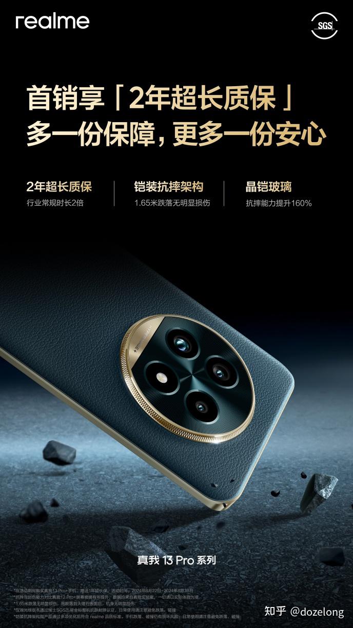 全球首发索尼LYT-600超光影潜望长焦，真我13 Pro系列正式发布1999元起 - 知乎