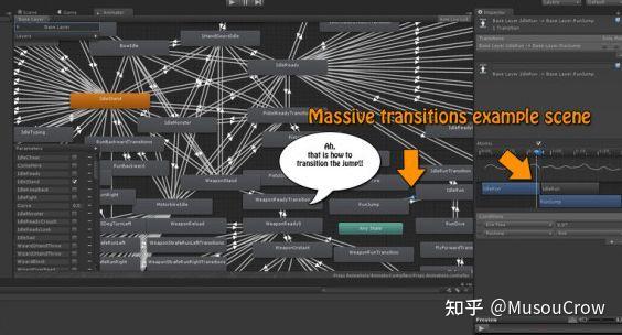基于Playable API结合蓝图驱动的动画方案 - 知乎
