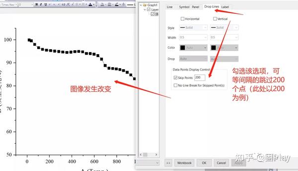 Origin中如何选取一定间隔的数据点和作图 - 知乎