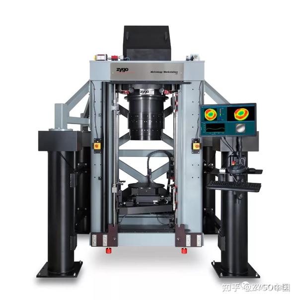 ZYGO是什么公司？中文名叫什么 - 知乎