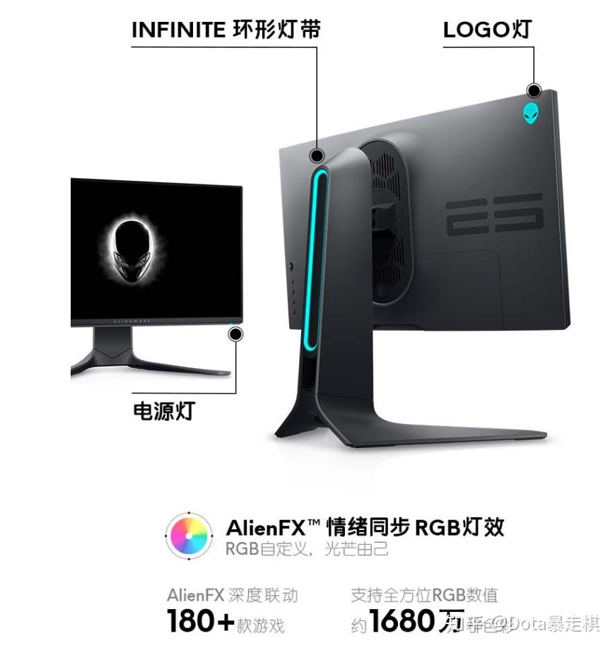 ALIENWARE外星人AW2521HF显示器 - 知乎