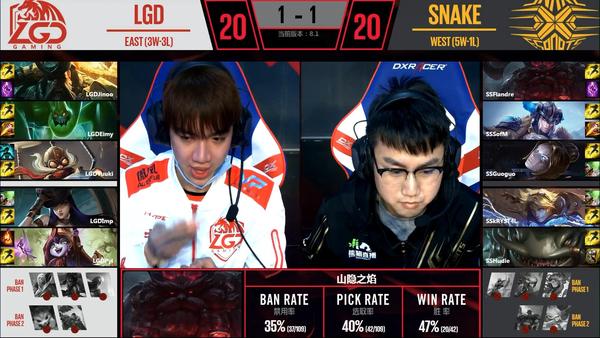 2018LPL春季赛2月6日LGD VS SS（第三把） - 知乎