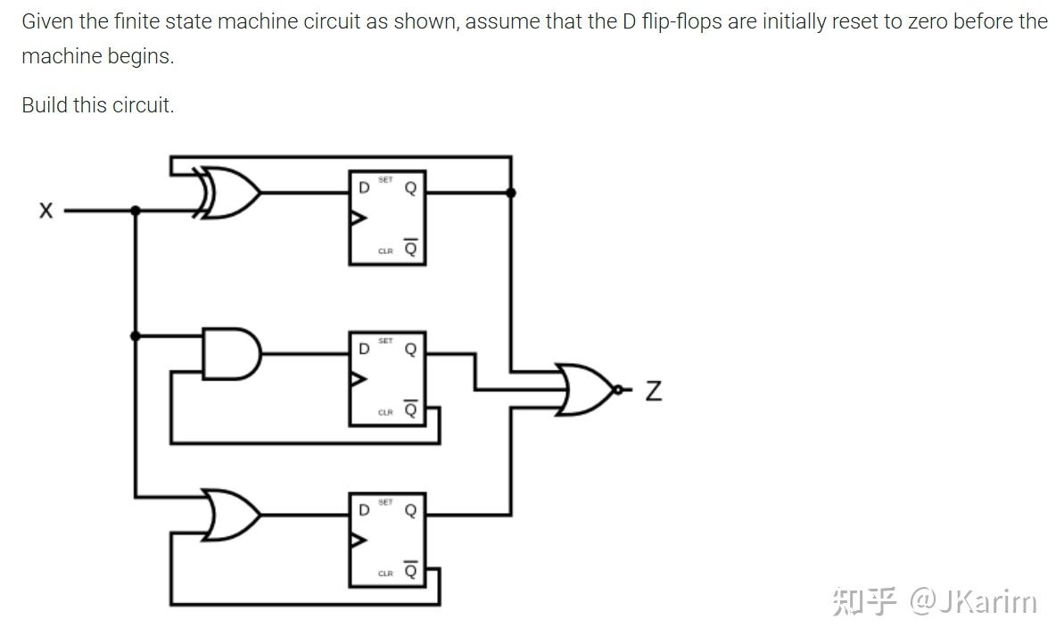 HDLBits题解及答案记录（81~115） - 知乎
