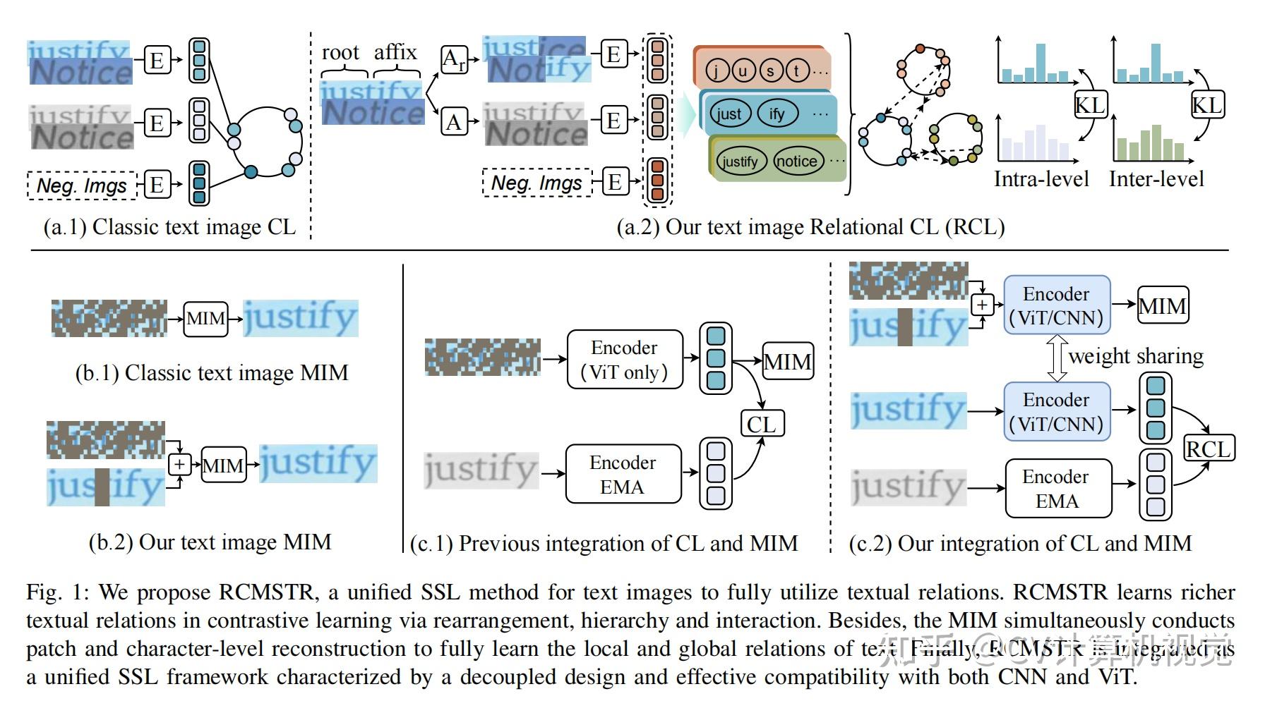 CV计算机视觉每日开源代码Paper with code速览-2024.12.3 - 知乎