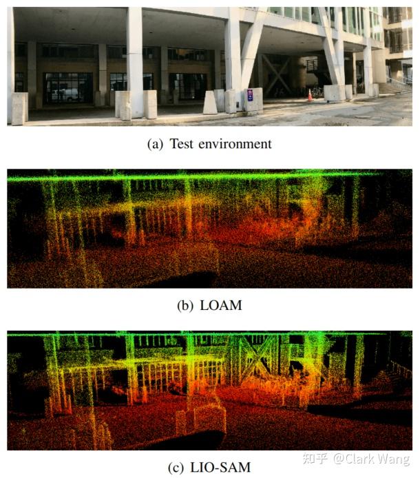 【论文阅读】LIO-SAM: Tightly-coupled Lidar Inertial Odometry via Smoothing and Mapping - 知乎