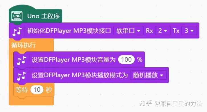 Mini MP3模块转换板 - 知乎