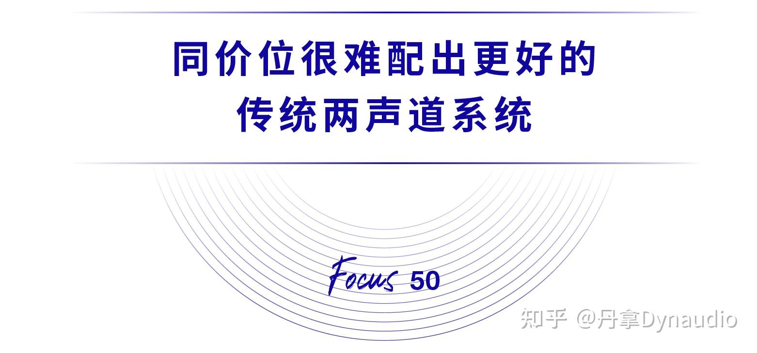新Focus50点评丨同价位的最好声（下） - 知乎