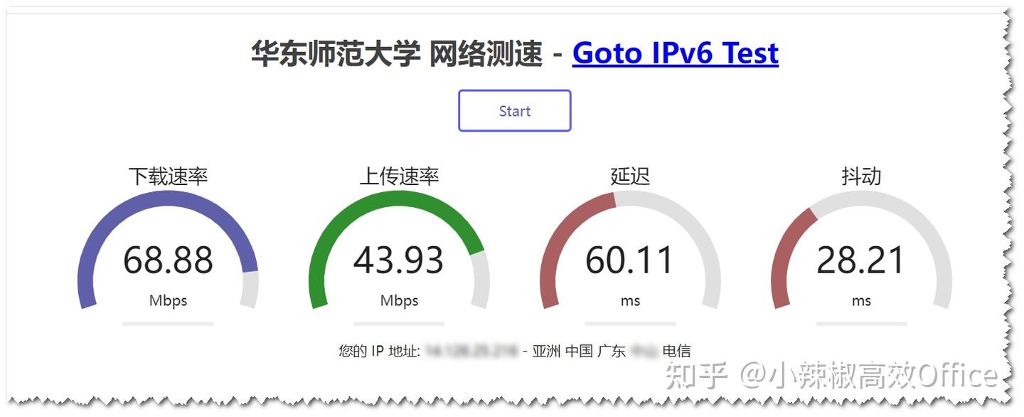相对靠谱公正的22个测速网站(或APP或软件)大全（不断更新中）建议先收藏 - 知乎