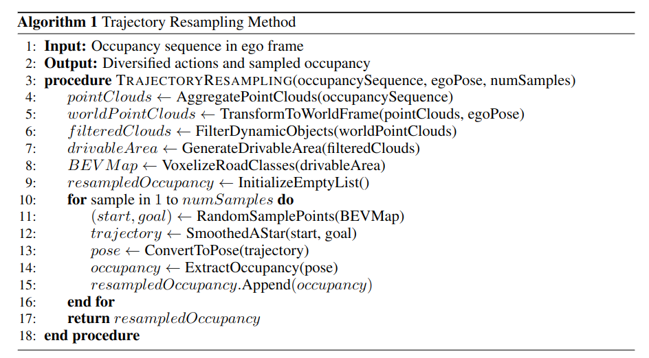 DOME：基于diffusion的occ worldmodel - 知乎
