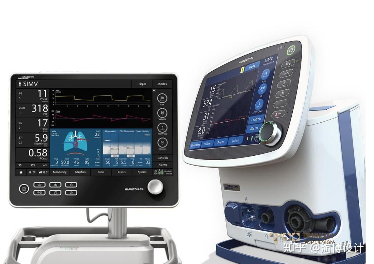 产品设计师的基本技能——原型设计 - 知乎