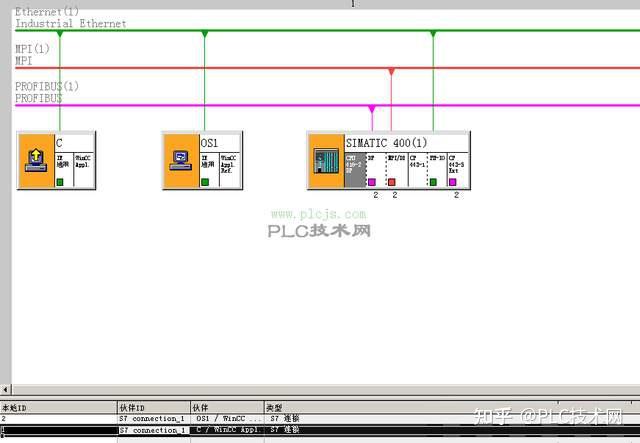 [西门子PLC] PCS7中ES与OS组态搜索不到服务器的原因和解决方法 - 知乎