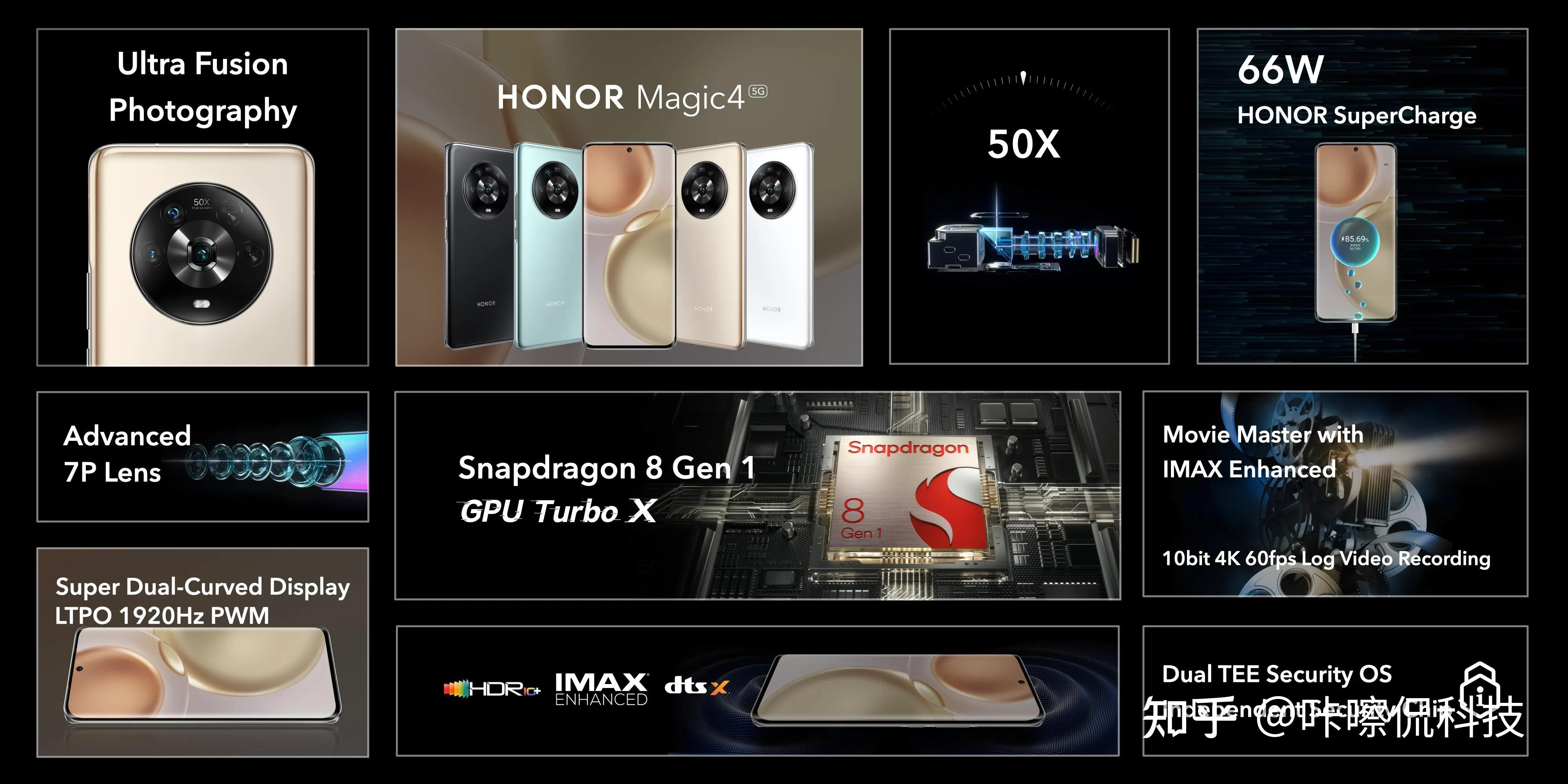 899欧元起，荣耀Magic4系列发布：中杯最香？ - 知乎
