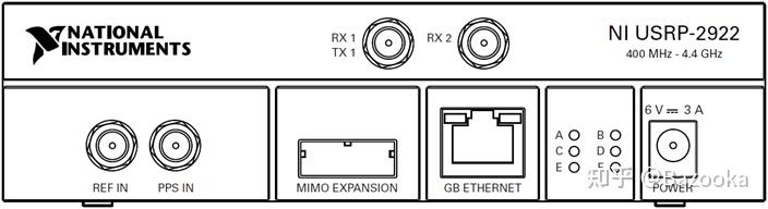 基于GNURadio的USRP开发教程（2）：深入认识USRP设备 - 知乎