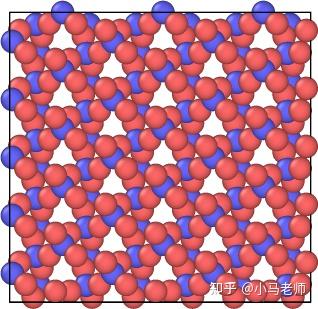 lammps教程：非晶sio2建模方法 - 知乎