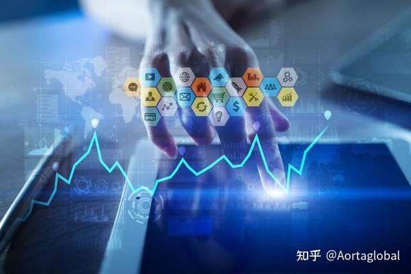 CDN是什么以及原理和场景应用 - 知乎