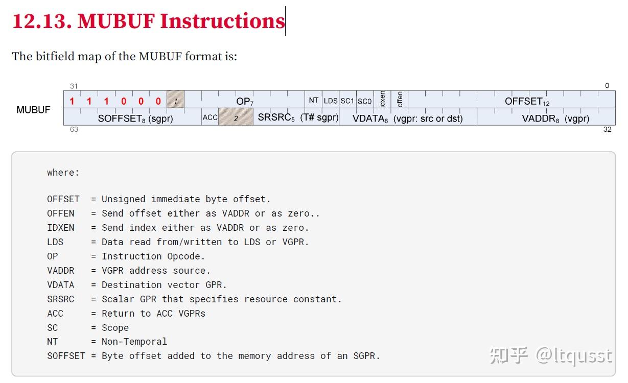 针对问题学习LLVM：intrinsic的实现 - 知乎