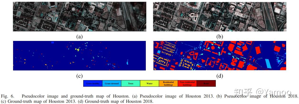遥感图像迁移学习（1）：任务简介&数据开源 - 知乎