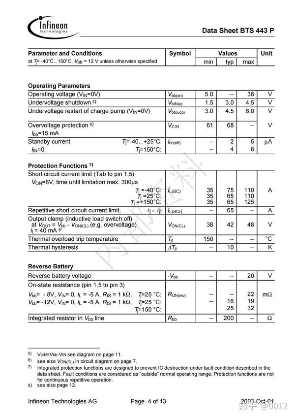 带保护的汽车高端功率开关芯片BTS443P参数引脚资料 - 知乎