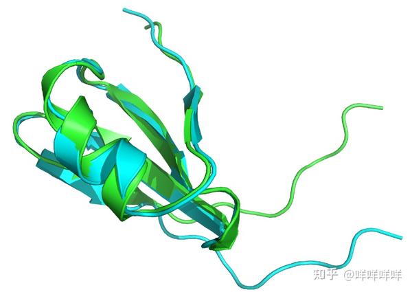 7 使用Minimizer寻找局部能量最小值 - 知乎
