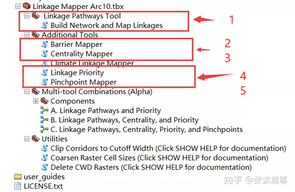 【景观生态学】Linkage Mapper教程：（2）LM工具箱部分操作流程 - 知乎