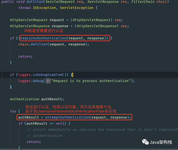 一文带你搞懂Spring Security认证授权流程！ - 知乎