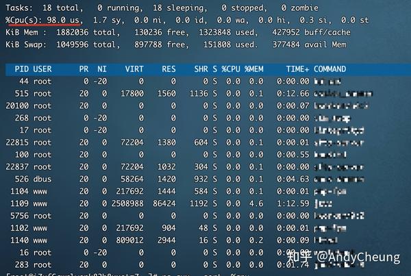 记一次linux挖矿处理过程（kthreaddi） - 知乎