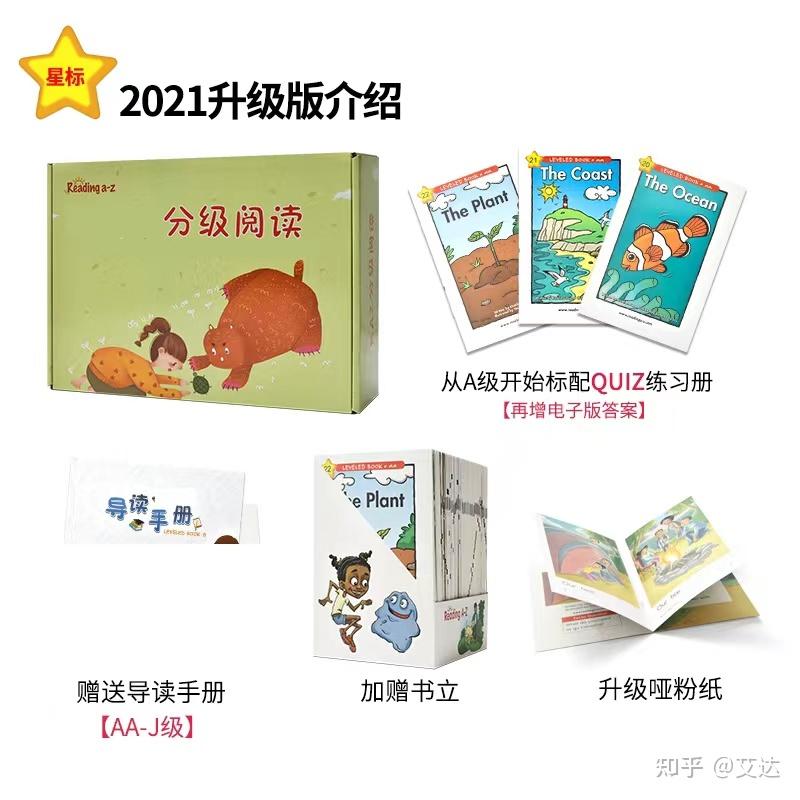 2023年最新RAZ各版本解析（图文版细节丰富），附详细对比表格 - 知乎