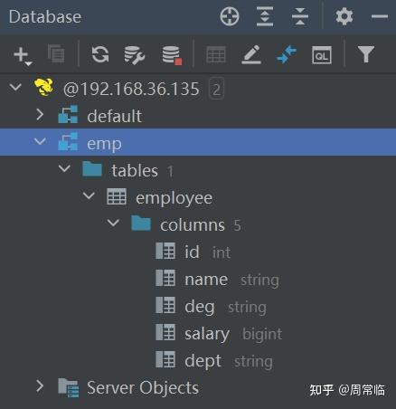IDEA连接Hive - 知乎