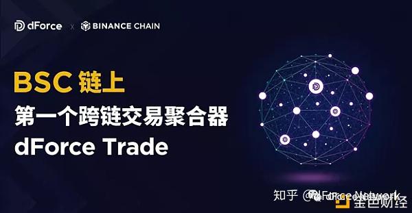 币安智能链上的第一个跨链交易聚合器—dForce Trade - 知乎