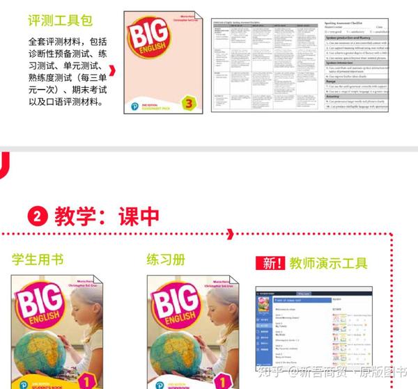 培生5-12岁知名旗舰少儿英语教材『Big English 2nd Edition』，升级推出！ - 知乎