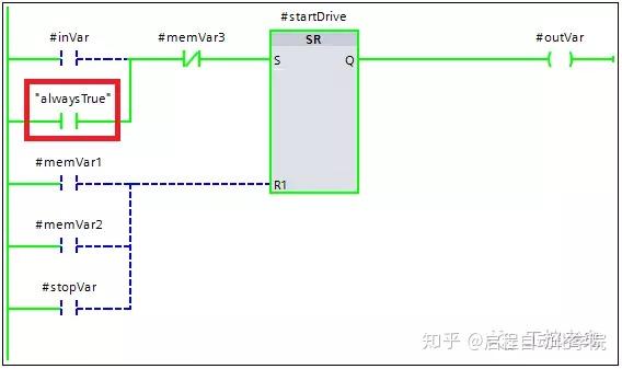 西门子 TIA博途 中, 如何在LAD/FBD/STL 和SCL语言中注释掉所选代码? - 知乎