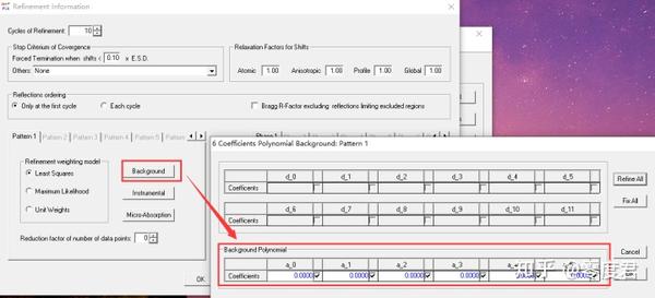 使用FullProf进行XRD精修的简单教程 - 知乎