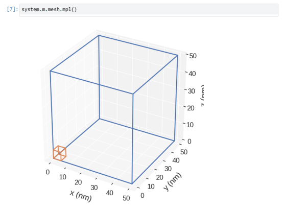 第1个Ubermag程序：Ubermag模拟的基本框架 - 知乎